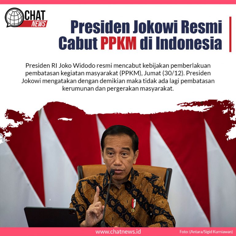 Jokowi Cabut PPKM di Indonesia - Chatnews Indonesia Jokowi Cabut PPKM di Indonesia - Chatnews Indonesia